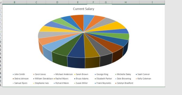 Excel Formatting Essentials Hiding Extra Rows Columns