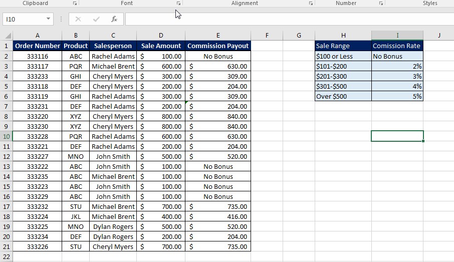 Excel Formulas Using Trace Dependents To Find Data Solutions Learn Excel Now